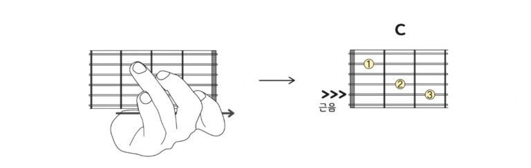 기타 기본 코드 6개로 “쉽고 재미있게” 인생 첫 곡 연주하기 | ASOME GUITAR